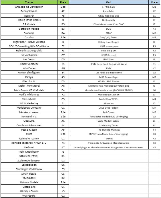 General information – BSMC
